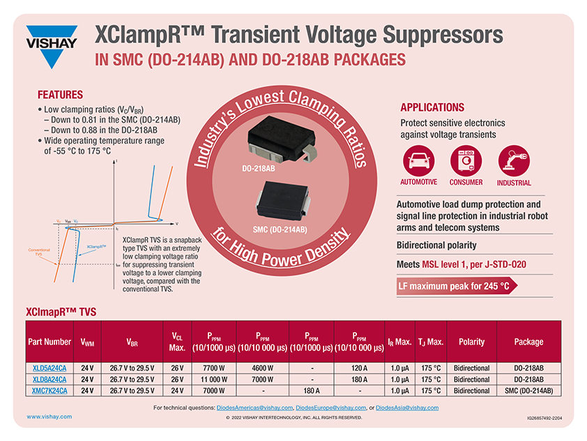 Diodes and Rectifiers | Vishay