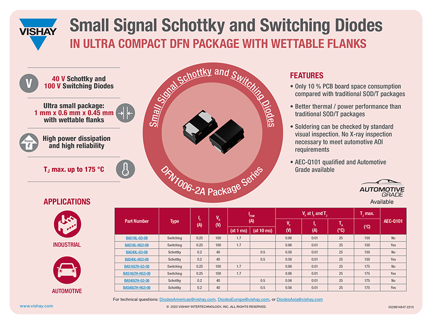 Small Signal Schottky and Switching Diodes | Vishay
