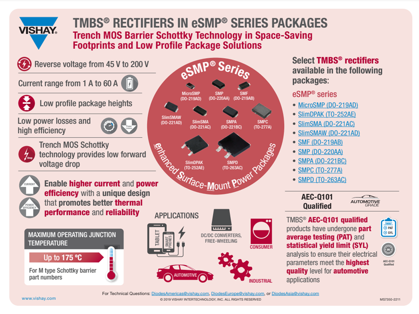 TMBS® Rectifiers in eSMP® | Vishay