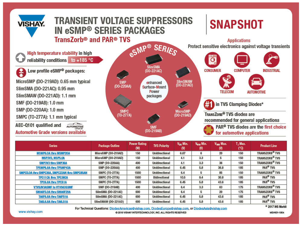 Diodes and Rectifiers | Vishay