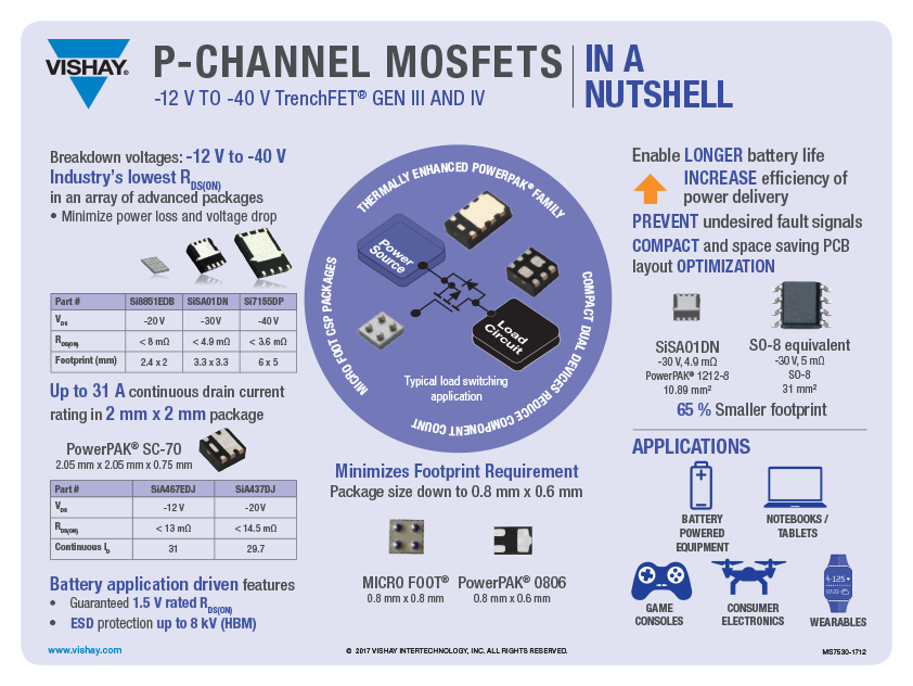P-Channel MOSFET | Vishay