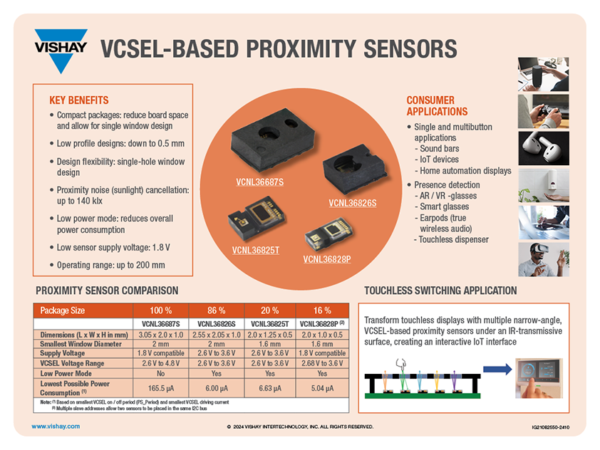 Proximity Sensors | Vishay