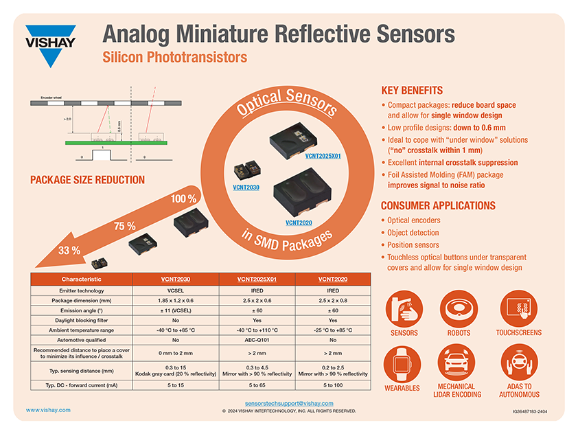 Optical Reflective Sensors | Vishay